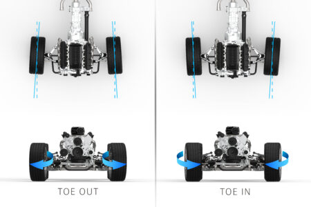 How Do Vehicle Alignment Machines Work? | Allied Inc