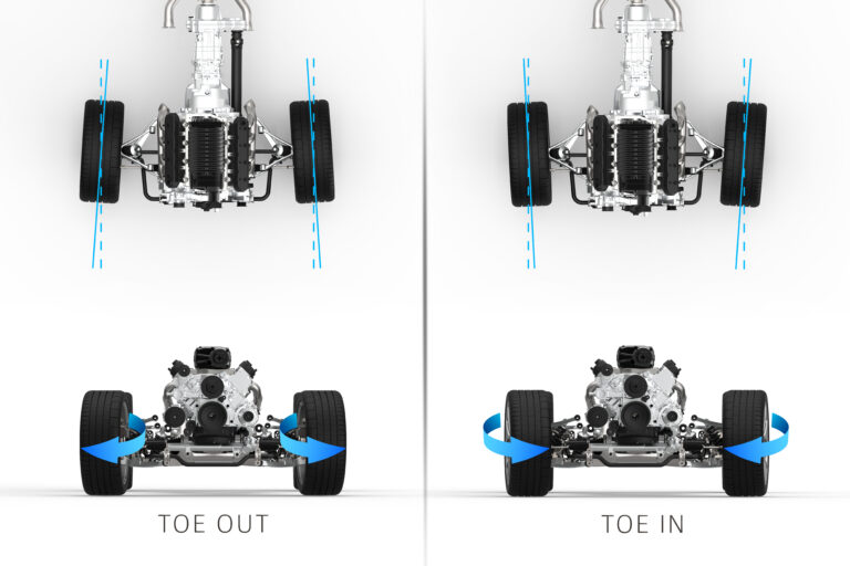 How Do Vehicle Alignment Machines Work? | Allied Inc